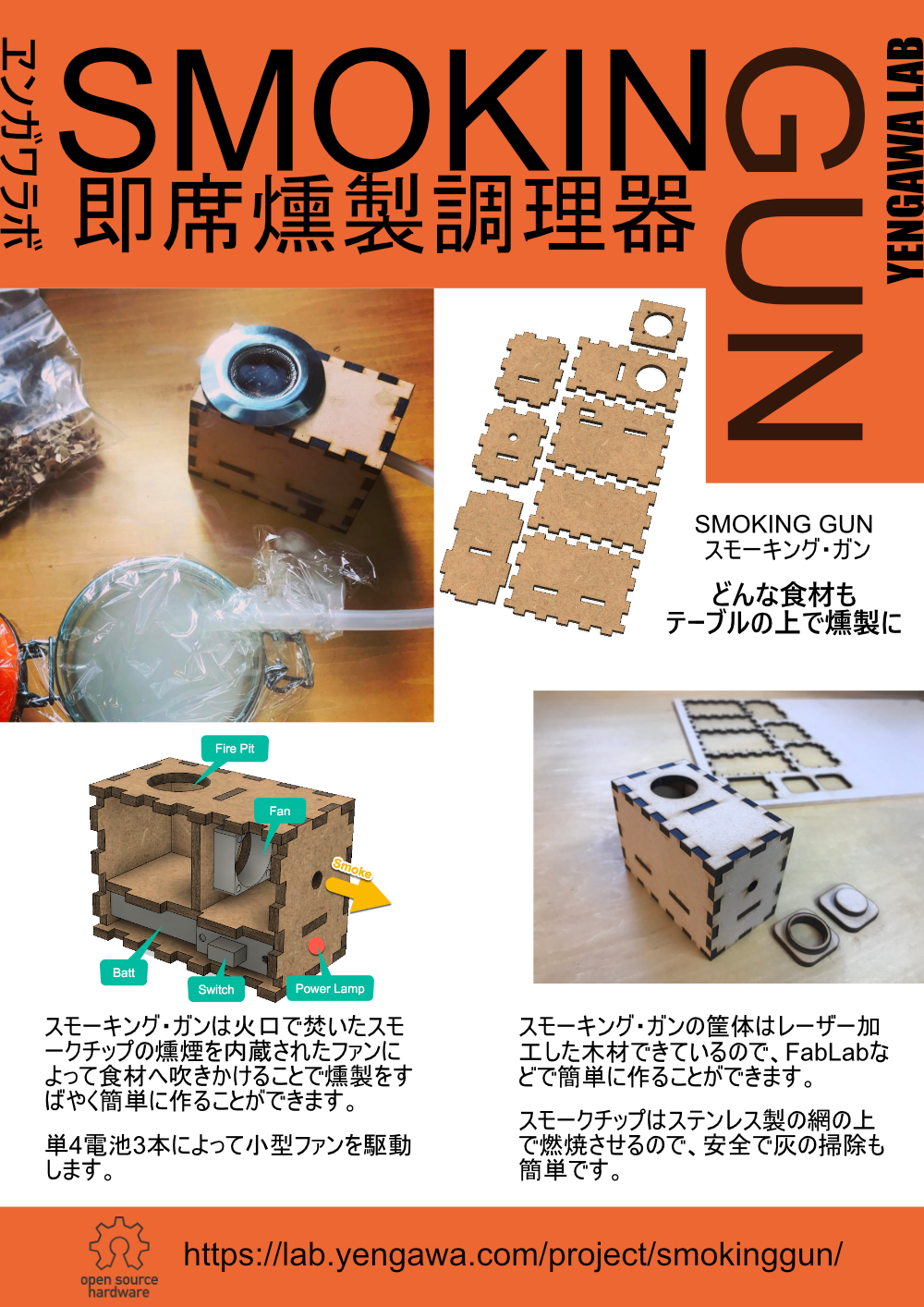 Smoking Gun – Yengawa Lab